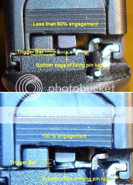 P80 - Trigger Reset Issue > Glock > AR15.COM